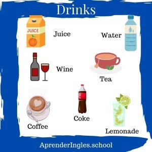 Bebidas en inglés - Vocabulario con pronunciación de las bebidas.
