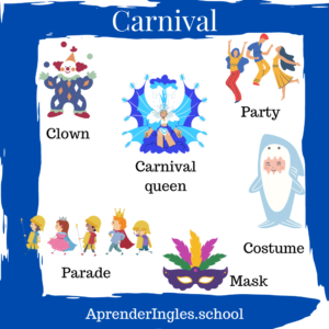 Carnaval en inglés - Aprender inglés